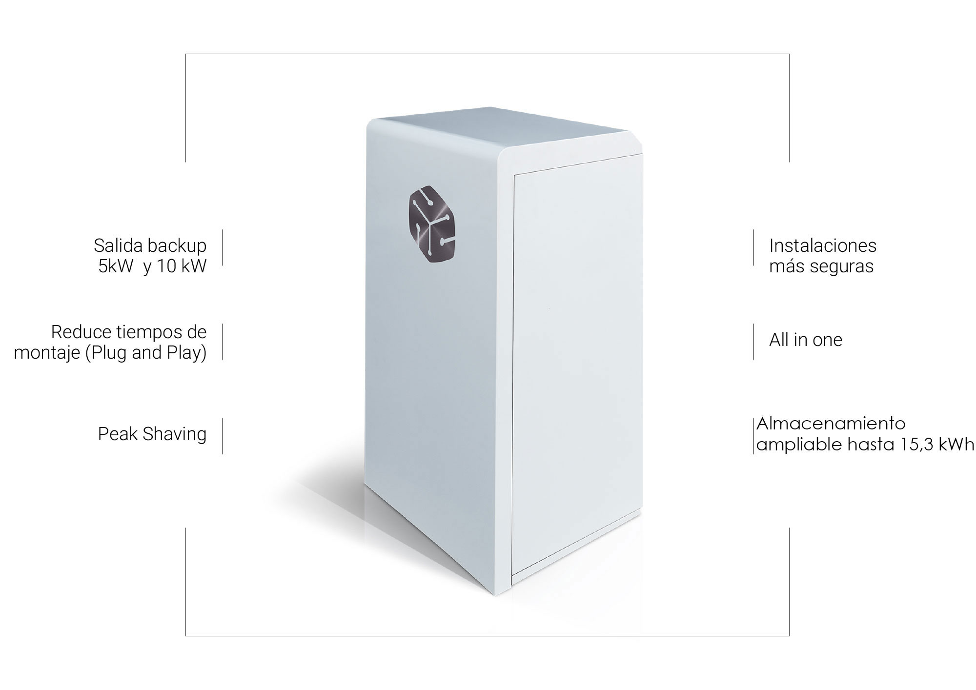 SunBox SERIES SMART 5.0 Monofásico